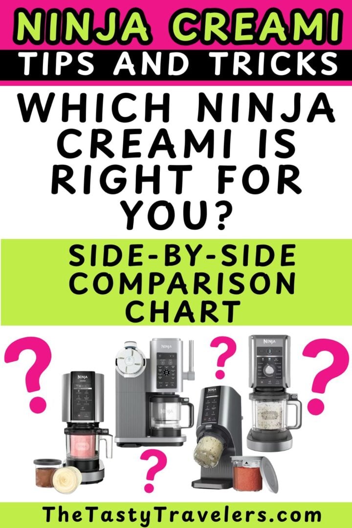 Ninja Creami Models Compared: Which One Is Right for You? (With Side-by ...